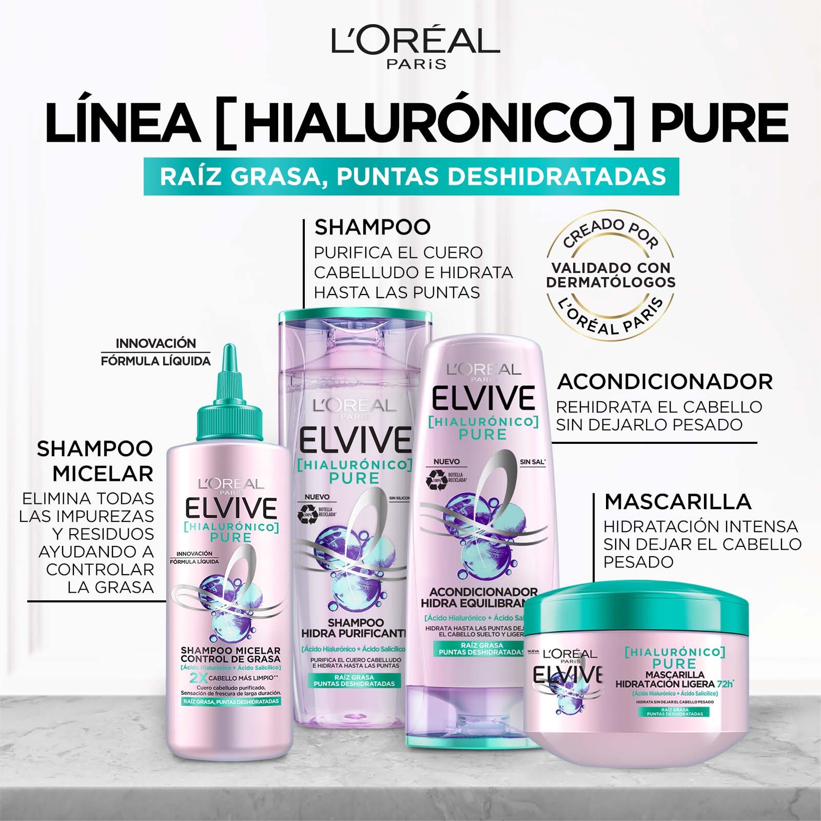 Ácido hialurónico para el cabello: Beneficios | L'Oreal Paris