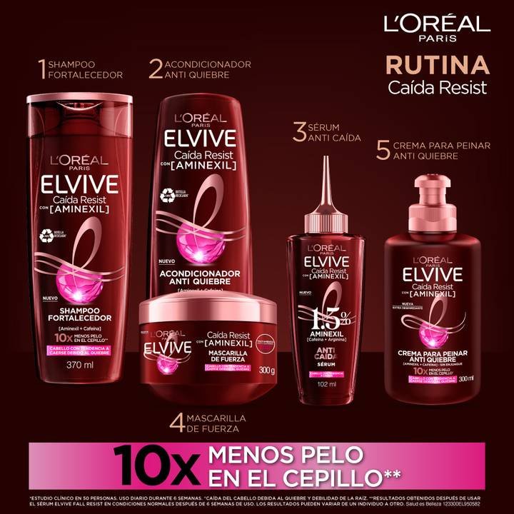 Acondicionador Elvive Caída Resist Aminexil Loréalparís