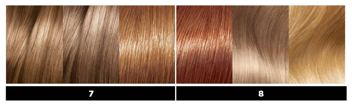 Tintes Rubios para cabello: Guía Reflejos | L’Oréal Paris