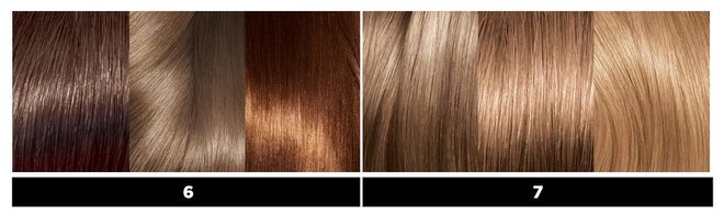 Tintes Rubios para cabello: Guía Reflejos | L’Oréal Paris