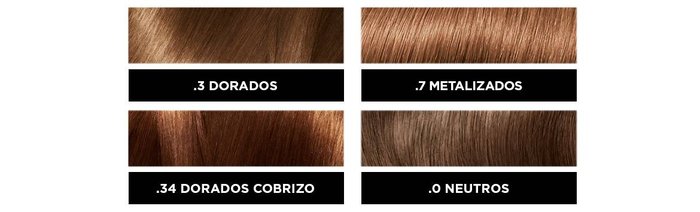 Tintes Rubios para cabello: Guía Reflejos | L’Oréal Paris