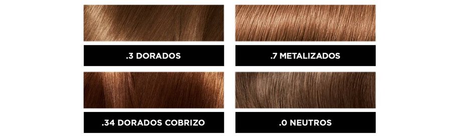 Tintes Rubios para cabello: Guía Reflejos | L’Oréal Paris