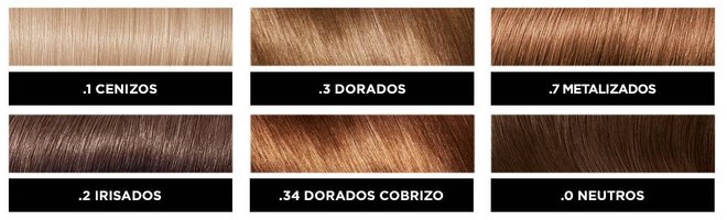Tintes Rubios para cabello: Guía Reflejos | L’Oréal Paris