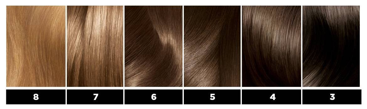 Negros Deslumbrantes: Tintes y Consejos | L’Oréal Paris