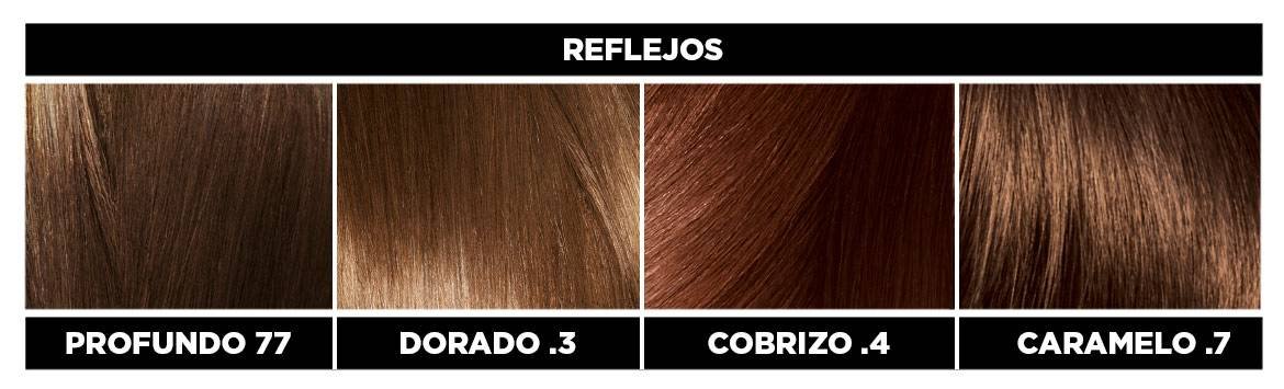 Tintes Castaños para cabello: Guía Reflejos | L’Oréal Paris