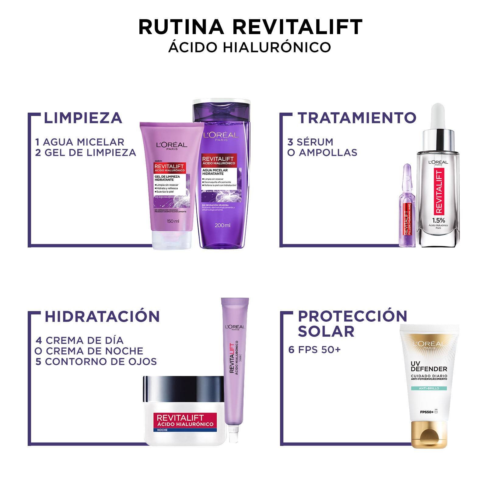 Revitalift Gel limpieza - Ácido Hialurónico | L'Oréal Paris